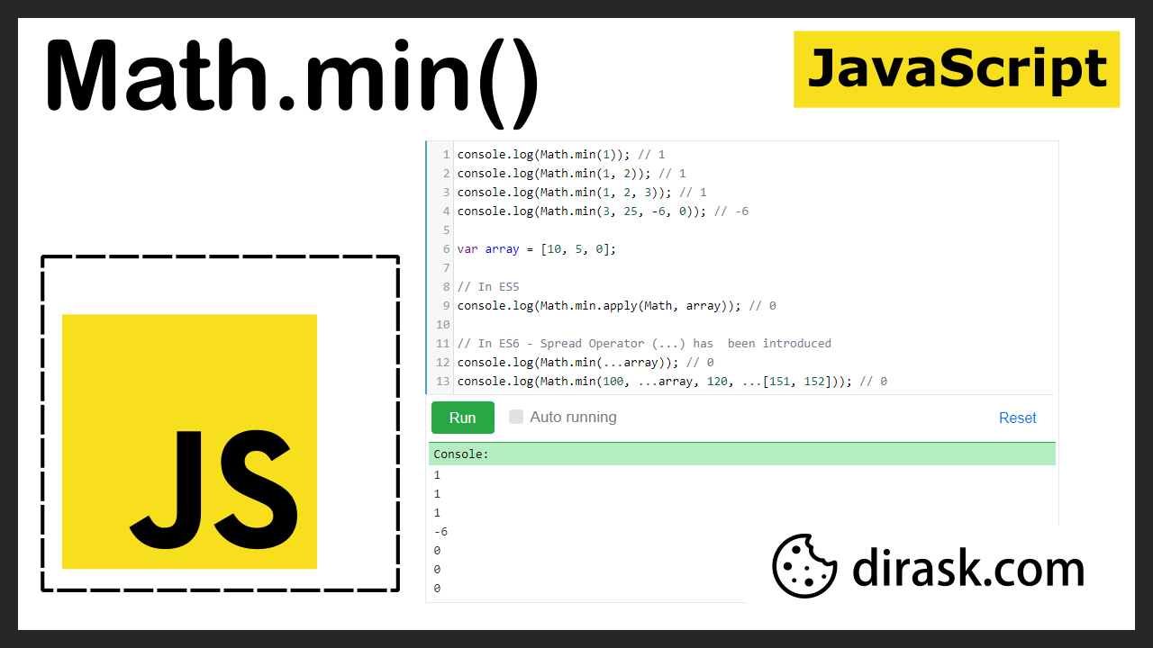  JavaScript Math min Method Example Dirask