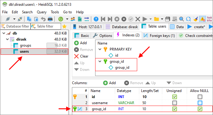 Create Foreign Table Postgres Example Brokeasshome