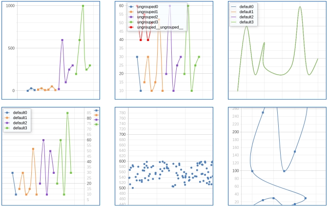 💻 Explore Findings & News - Dirask