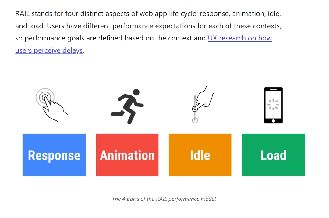 💻 Explore Findings & News - Dirask