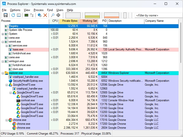 💻 Explore Findings & News - Dirask